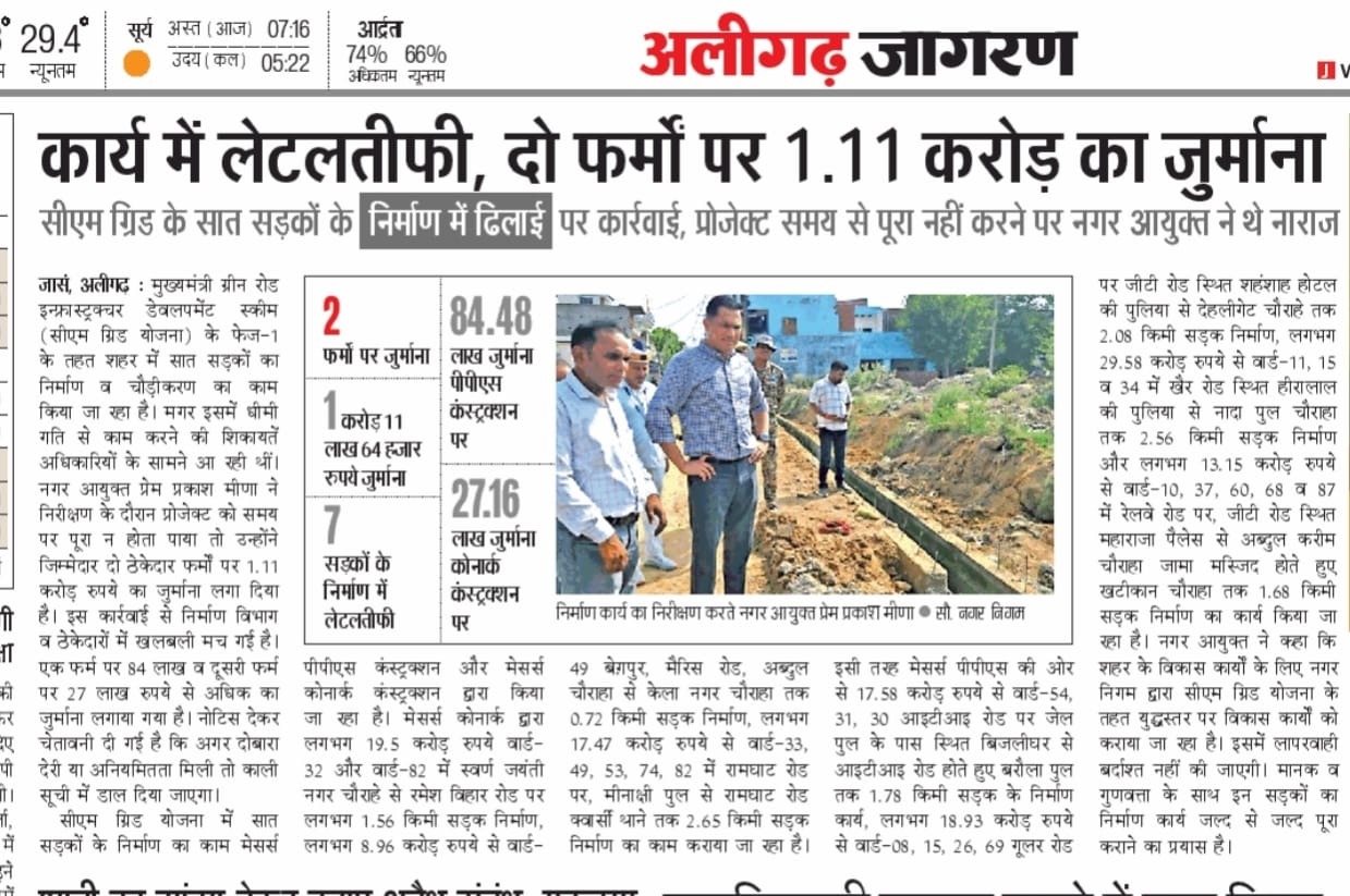 Nagar Nigam Aligarh